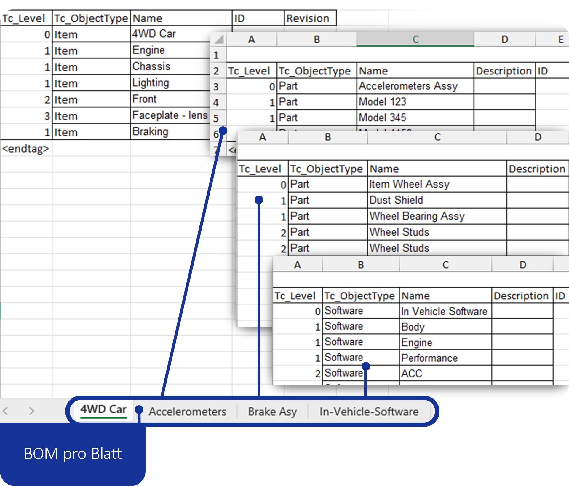 Teamcenter 2412: Alle Infos zum aktuellen Release: Solid System Team